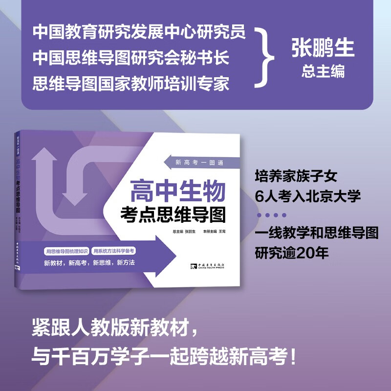 新高考一图通：高中生物考点思维导图