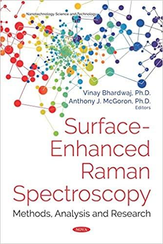 Surface-Enhanced Raman Spectroscopy: Methods, An