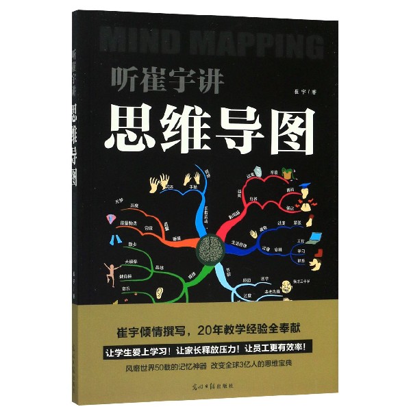 听崔宇讲思维导图