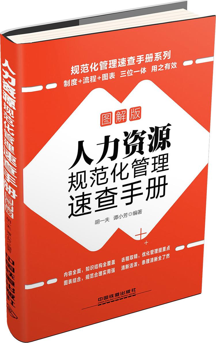 人力资源规范化管理速查手册