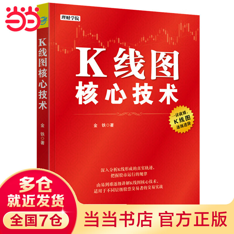 K线图核心技术 理财学院系列