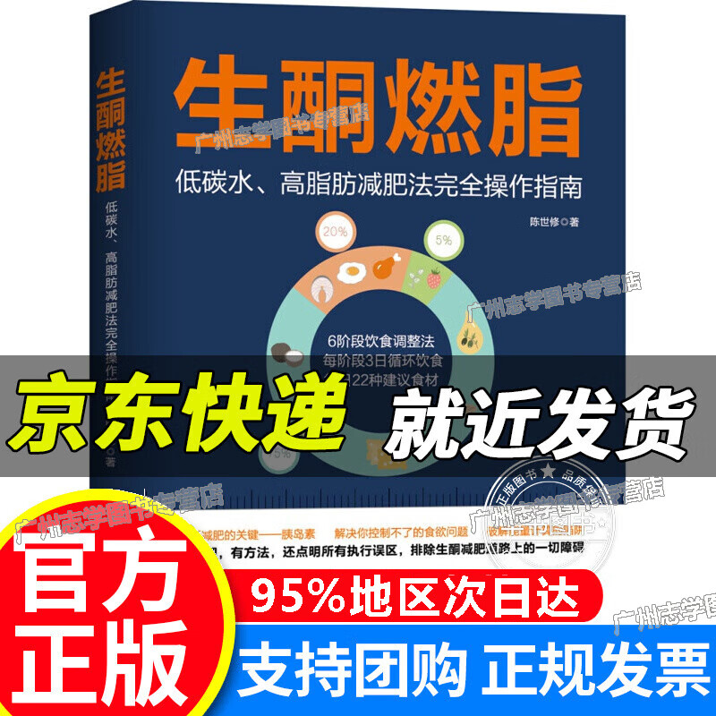 生酮燃脂 生酮燃脂