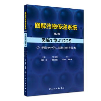 图解药物传递系统