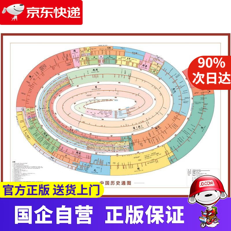 中国历史通图 地质出版社 地质出版社 97876349