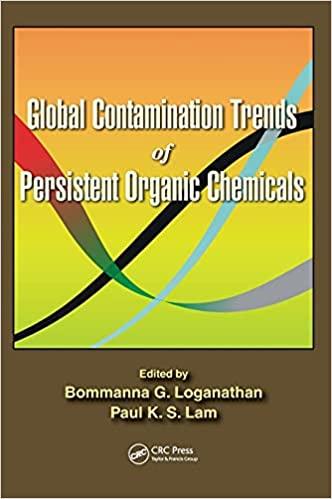 Global Contamination Trends of Persistent Organi