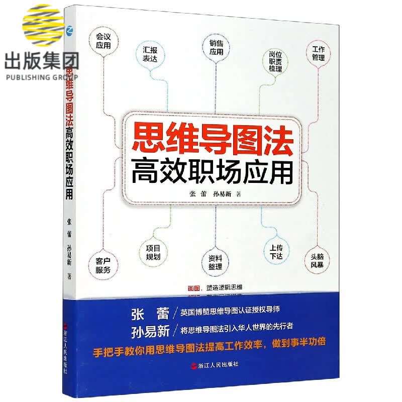 思维导图法高效职场应用