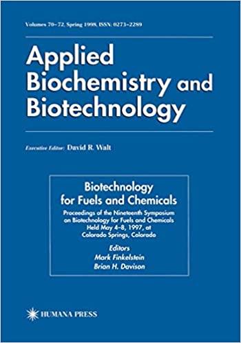 Biotechnology for Fuels and Chemicals: Proceedin