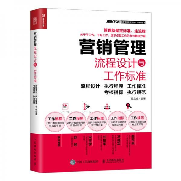 营销管理流程设计与工作标准