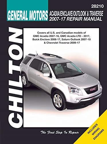 GM: Acadia, Enclave, Outlook & Traverse ‘07-‘15
