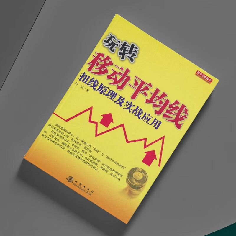 玩转移动平均线——扭线原理及实战应用