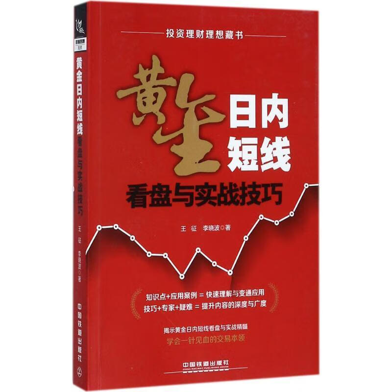 黄金日内短线看盘与实战技巧