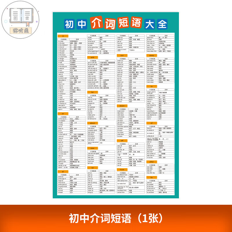 介词短语搭配大全挂图表挂画纸 介词短语挂图（1张）