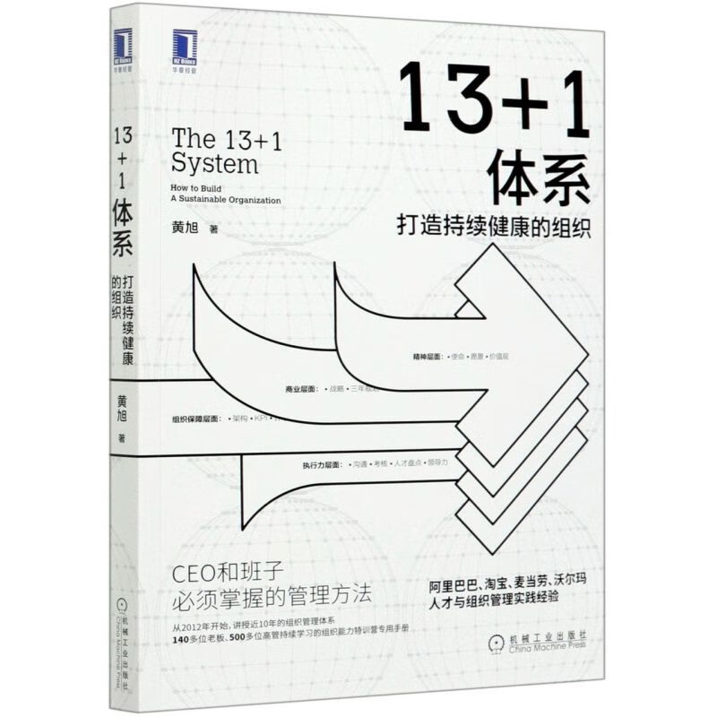 13+1体系(打造持续健康的组织)