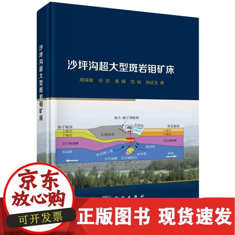 沙坪沟超大型斑岩钼矿床