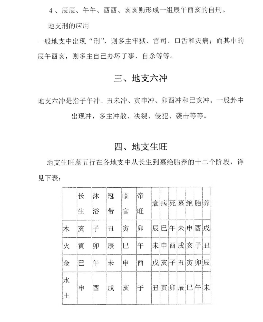 六爻绝学精华 陈炳森 传统六爻断卦实战卦例解析 周易预测学教材 现货