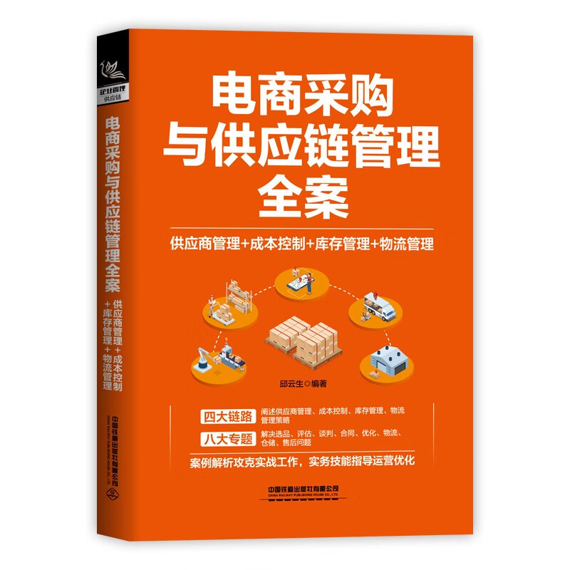 电商采购与供应链管理全案（供应商管理+成本控制+库存管理+物流管理）
