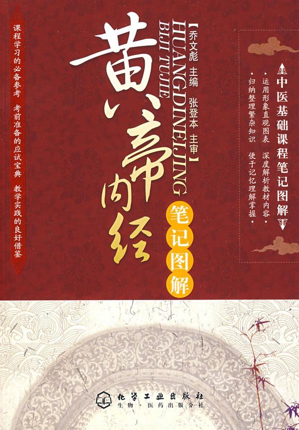 黄帝内经笔记图解