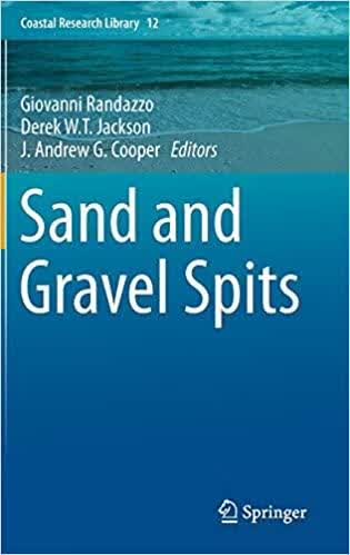 高被引Sand and Gravel Spits