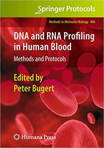 DNA and RNA Profiling in Human Blood: Methods an