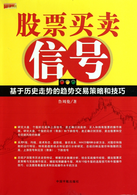 股票买卖信号