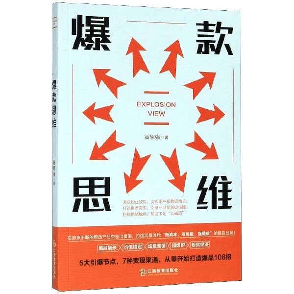 爆款思维