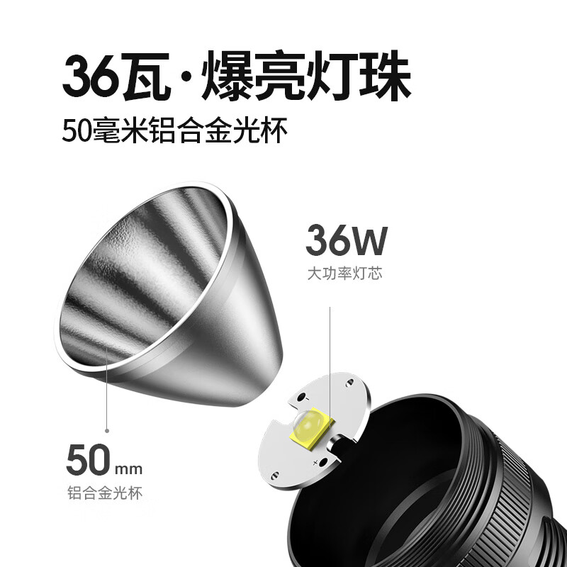 神火（SupFire）LED探照灯手电Y12强光手电筒充电超亮加长聚光远射 Y12(36W)--全新升级.-京东-618/双十一/双11-京东 ...