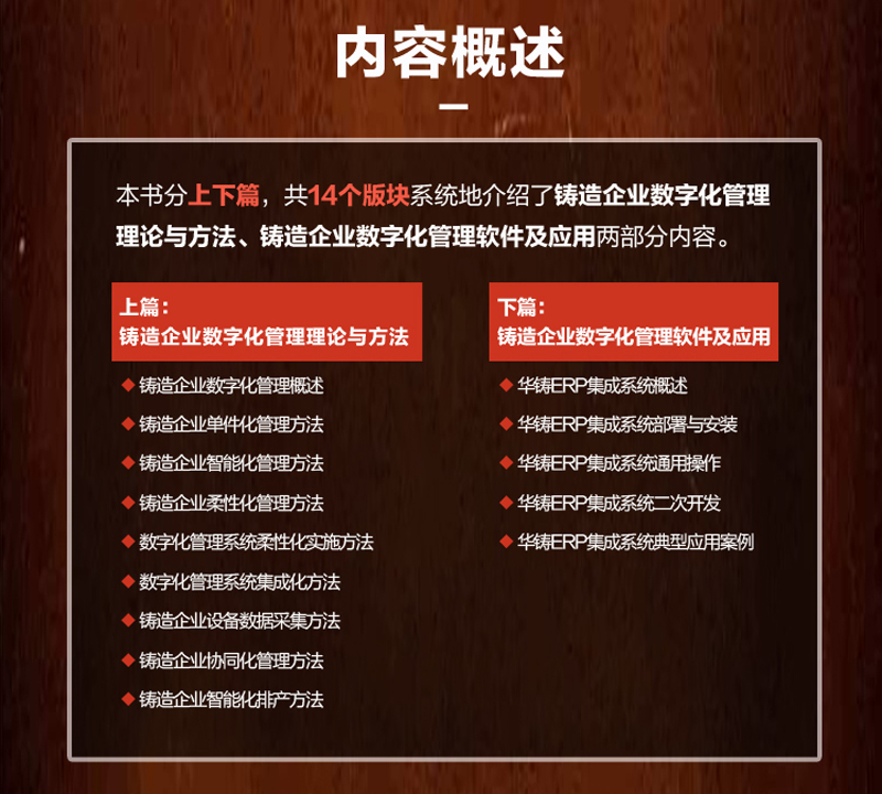 铸造企业数字化管理系统及应用 周建新 等 铸造企业 数字化管理 华铸ERP 智能化 9787111654193机械工业出版社