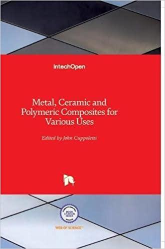 Metal, Ceramic and Polymeric Composites for Vari