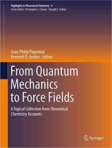 From Quantum Mechanics to Force Fields: A Topica