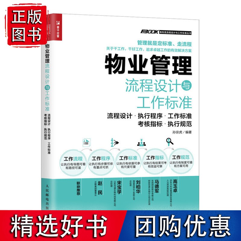 物业管理流程设计与工作标准