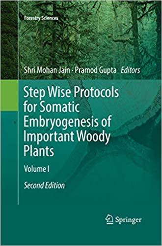 Step Wise Protocols for Somatic Embryogenesis of
