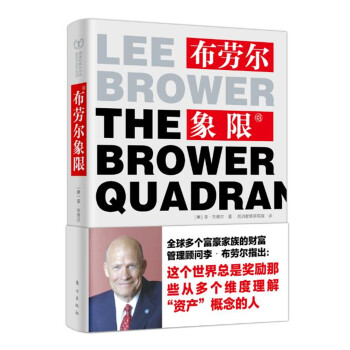 布劳尔象限