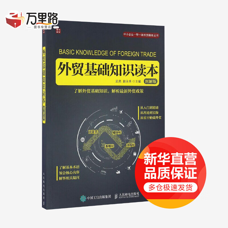 外贸基础知识读本 图解版