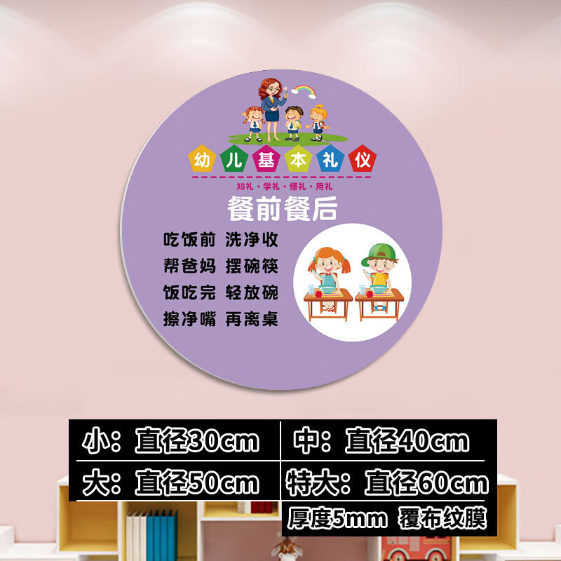 幼儿园楼梯墙面装饰画环创文化走廊挂画过道楼梯文明礼仪立体壁画 02 餐前餐后 大