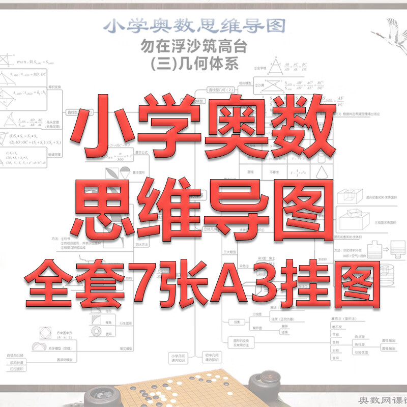 小学奥数思维导图挂图七大模块奥数体系行程组合计数几何数论等 打印册 红色