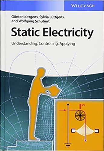 Static Electricity: Understanding, Controlling,
