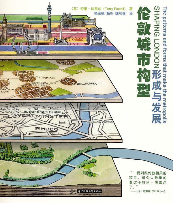 伦敦城市构型形成与发展
