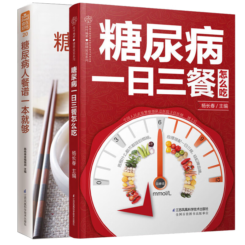 糖尿病人餐谱一本就够+糖尿病一日三餐怎么吃全2册**糖尿病书糖尿
