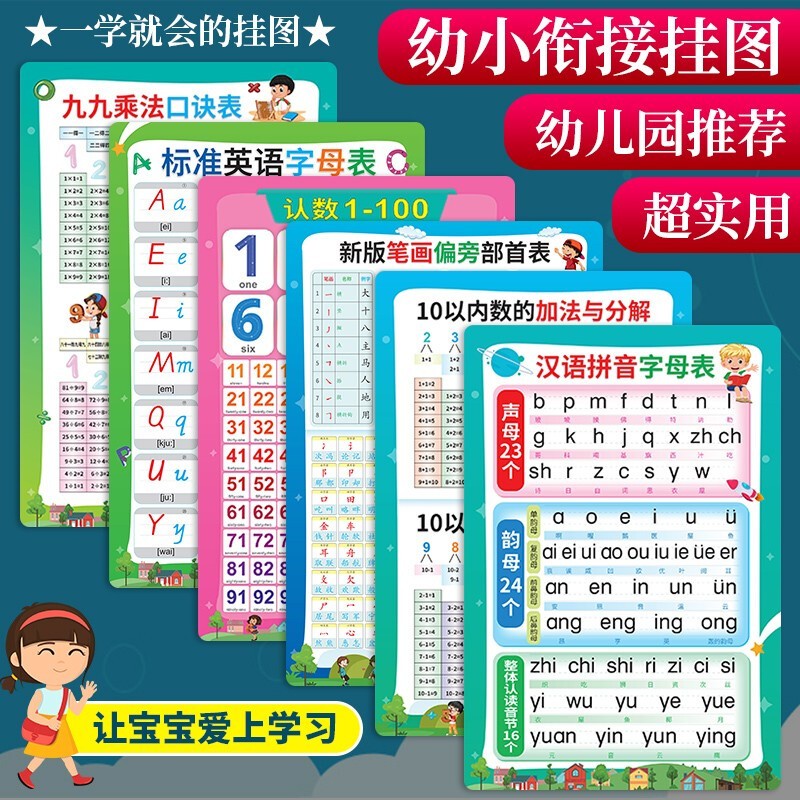 幼小衔接语数外挂图 共6张 字母数学加减法九九乘法表 语数外幼儿启蒙挂图绘本 适合2-8岁