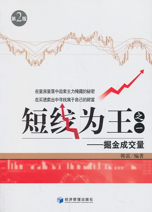 短线为王--掘金成交量