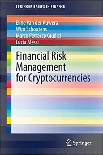 Financial Risk Management for Cryptocurrencies (
