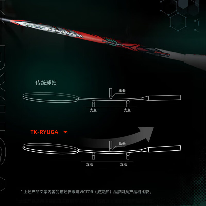THRUSTER RYUGA Ⅱ TK-RYUGAll 龙牙2 龙牙之刃2 龙牙之刃2代 龙牙之刃二代 龙牙二代 羽毛球装备哪里买 中羽在线