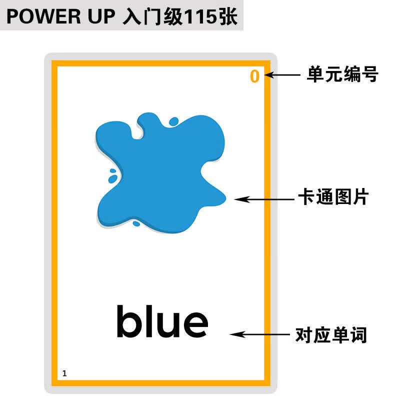剑桥Power Up预备01234级 生单词大卡片教师具 入门级115张8寸卡16*22cm