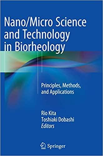 高被引Nano/Micro Science and Technology in Biorheo