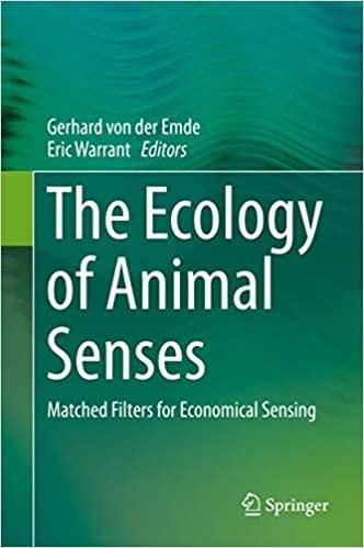The Ecology of Animal Senses: Matched Filters fo
