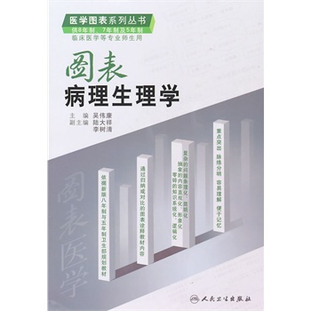 图表病理生理学