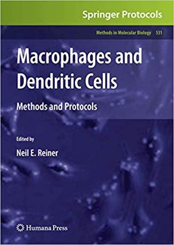 Macrophages and Dendritic Cells: Methods and Pro