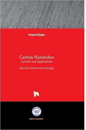 Carbon Nanotubes - Growth and Applications