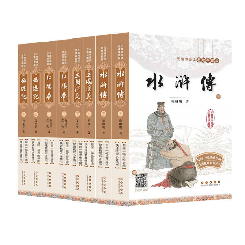 无障碍阅读思维导图版(四大名著)