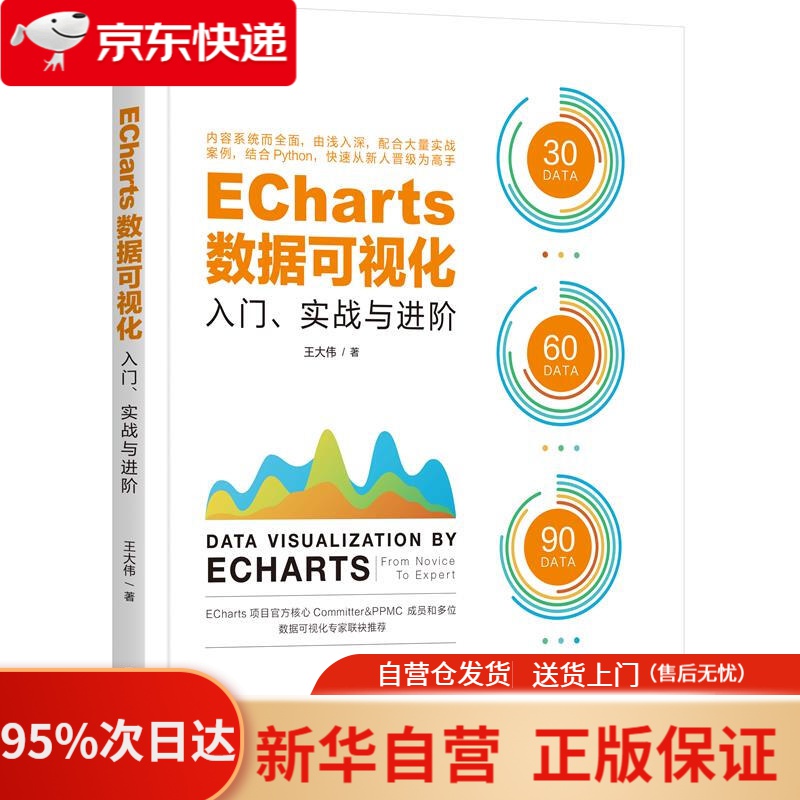 ECharts数据可视化：入门、实战与进阶 王大伟 机械工业出版社 9787111669883